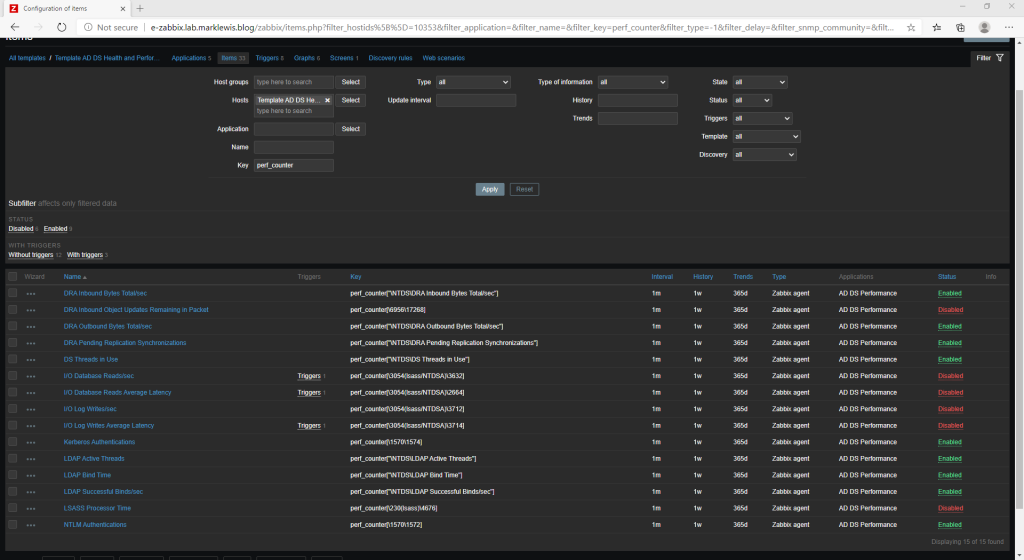 AD Monitoring and Dashboards - Mark Lewis Blog
